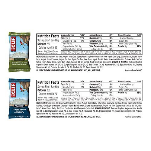 Clif Protein Bar Nutrition Facts | Besto Blog
